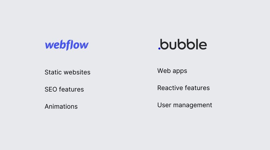 Thoughts on a this up and coming NoCode solution? - Questions - Bubble Forum
